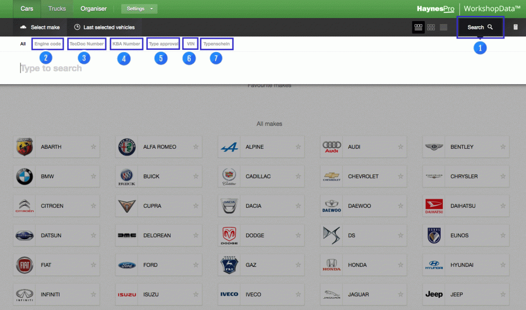 HaynesPro | WorkshopData™ | Full Pack