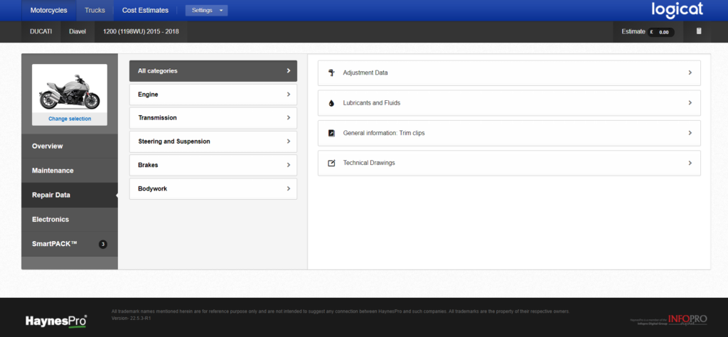 HaynesPro WorkshopData™ Full Pack Motorcycles | Logicat UK