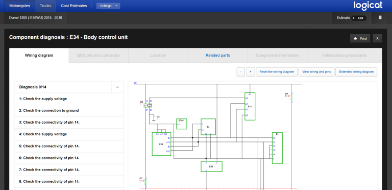 HaynesPro WorkshopData™ Full Pack Motorcycles | Logicat UK