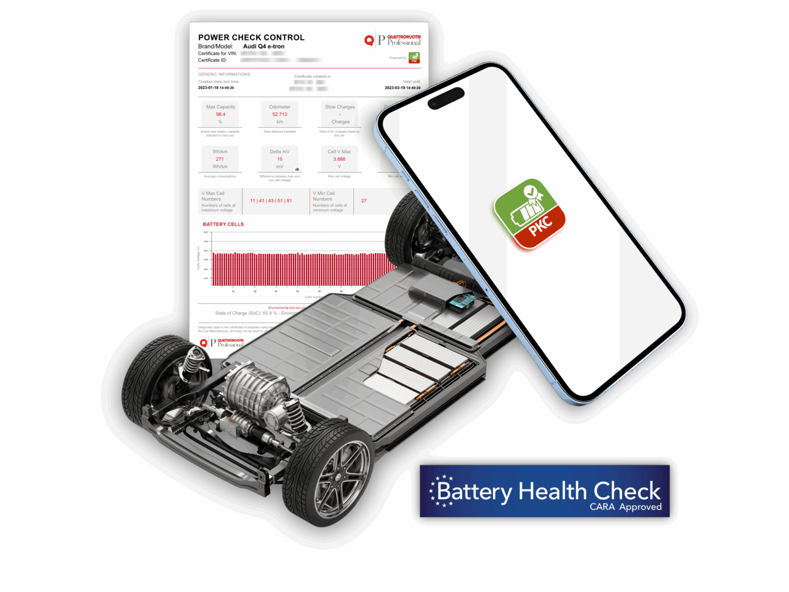 Logicat UK | Technical vehicle data platform for mechanics